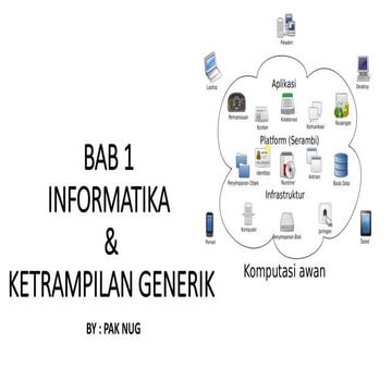 BAB 1 informatika.pptx