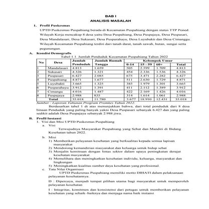 bab 1 pengmas kelompok.docx