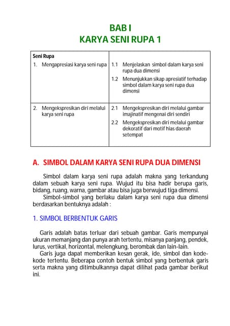 Seni budaya Kelas 3 SD Bab 1 tentang garis dan bentuk.pptx