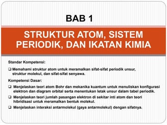 Kimia Dasar - Bab 2.docx