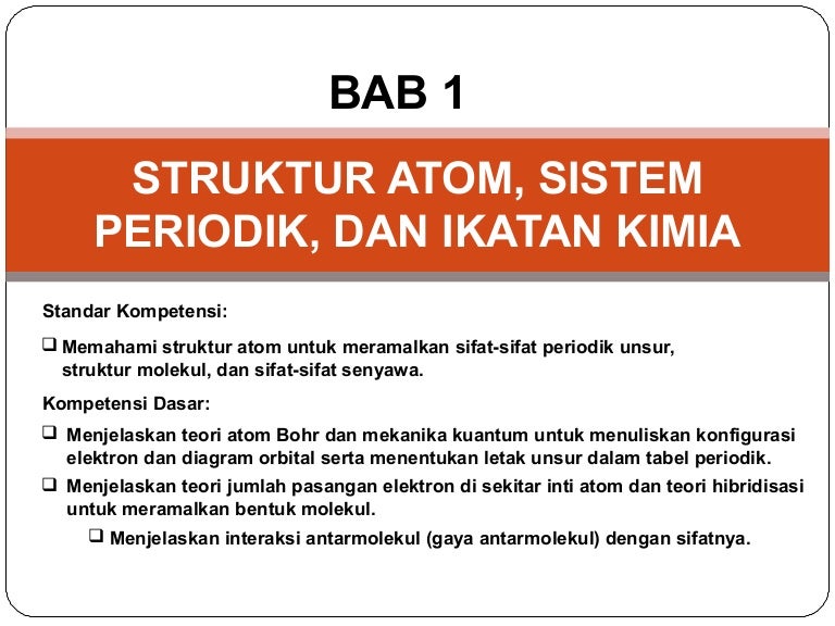 Soal Struktur Atom Dan Sistem Periodik Unsur Kelas X – Beinyu.com