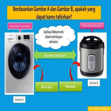 Bab 1 Subtopik 1.1.1.pdf