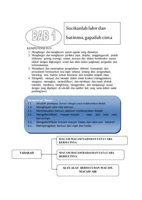 Makalah fiqih thaharoh | PDF