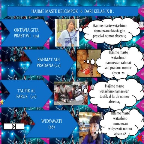 Bab 2.pptx [autosaved] | PPT