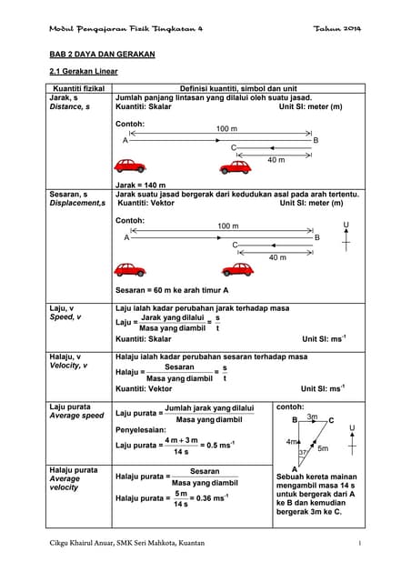 BAB 2 (ASAS NOMBOR) KSSM MATEMATIK TINGKATAN 4 | PPT