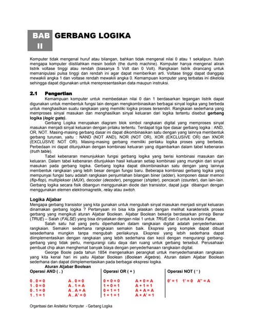 LATIHAN ALJABAR BOOLEAN DAN MATERI GERBANG LOGIKA.ppt