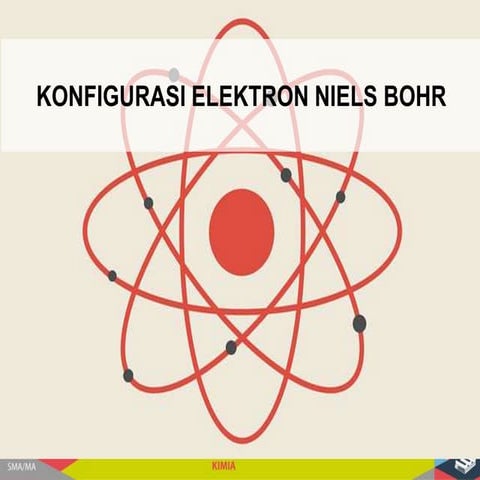 Bab 2- KONF ELEKTON niels bohr dan bil. kuantum.pptx