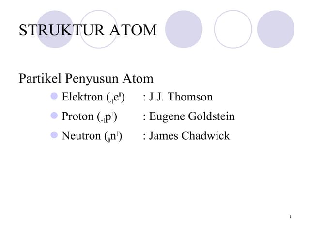 Modul Kimia Struktur Atom Kelas X SMA IPA | PDF