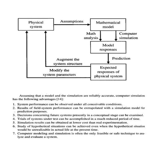 table pemodelan state space | PDF