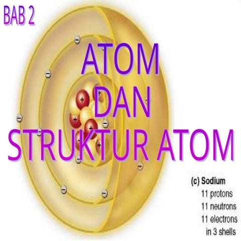 Materi Kimia BAB 2 Atom & Struktur Atom.ppt kelas X | PPT