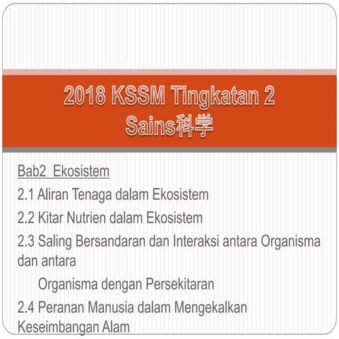 华语翻译 Sains Kssm Tingkatan 2 Bab2 Ekosistem Pptx