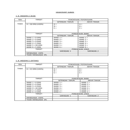 Bab 2 fail pbppp | DOCX