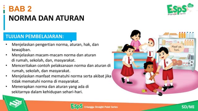 Ppt pkn bab 2 norma | PPTX