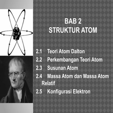Bab2 struktur atom | Kimia X | PPT