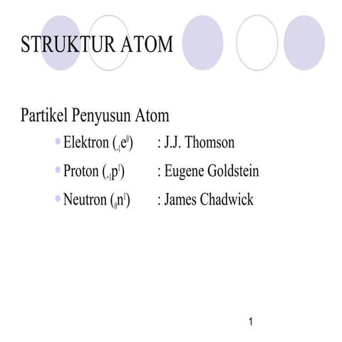 PPT KONFIGURASI ELEKTRON KULIT DAN SUBKULIT FIXX (1).pptx