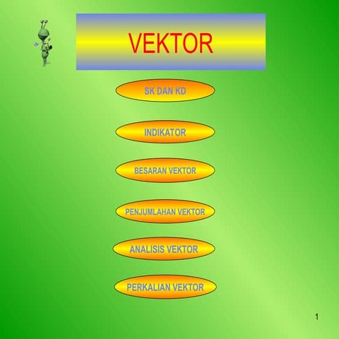 Ini fisika kelas 10 materi tentang Bab 2 Vektor.ppt