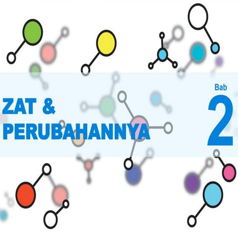 materi kelas 7 ipa BAB 2 Zat dan Perubahannya.pptx