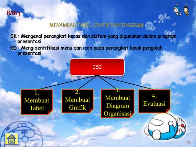 Presentasi dengan variasi tabel, grafik, gambar | PPT