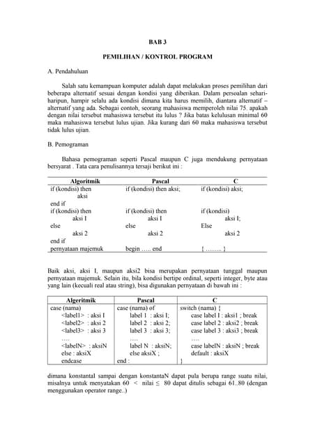 Algoritma Cara Cepat Mencari Akar-akar Persamaan Kuadrat | Flowchart ...