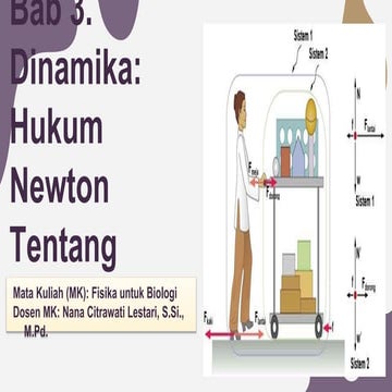 Bab 3 Dinamika Hukum Newton Tentang Gerak.pptx
