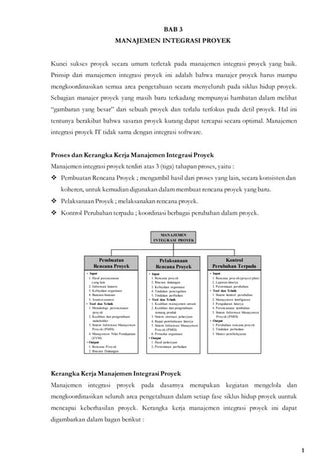 Modul SO : Review Process Thread | PDF