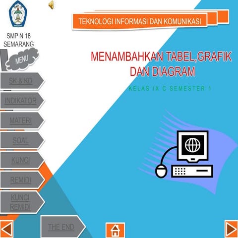 Bab 3 powerpoint | PPTX