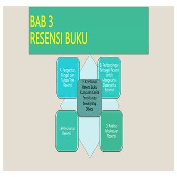 Upload a presentation to Resensi BI Bab 3 | PPTX