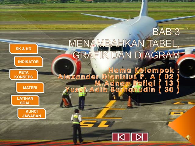 Presentasi dengan variasi tabel, grafik, gambar | PPT