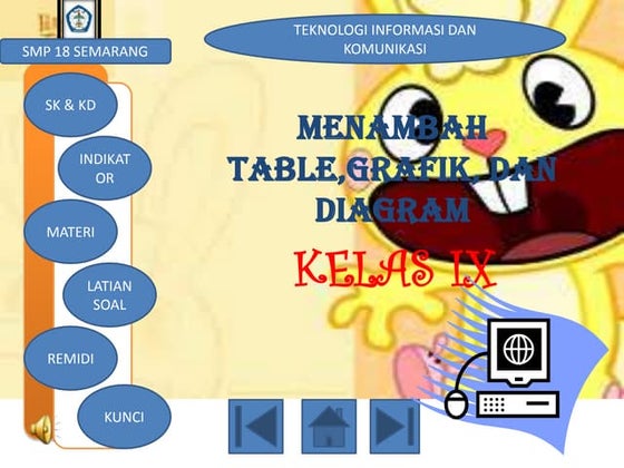 Bab 3 PowerPoint | PPT