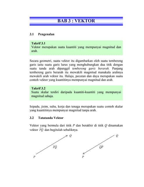 Vektor SMA/SMK | PPT
