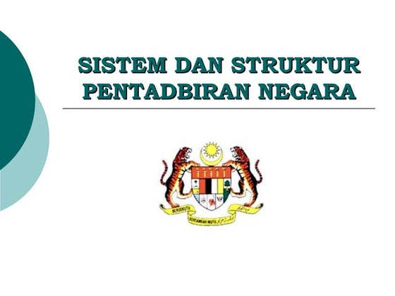 Peranan yang di-Pertuan Agong | PPTX