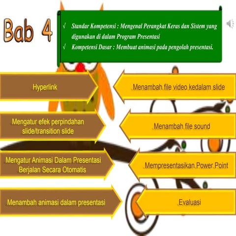 Ms.PowerPoint 2007 Bab4 | PPT