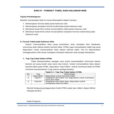BAB IV - FORMAT TABEL DAN HALAMAN WEB | PDF