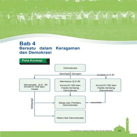 Bab4 | PDF