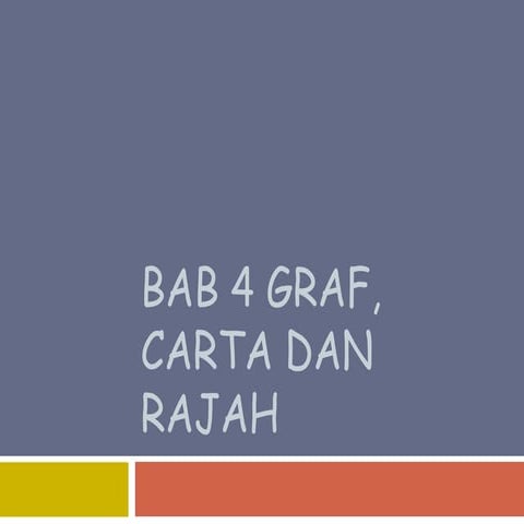 Bab 4 graf, carta dan rajah | PPTX