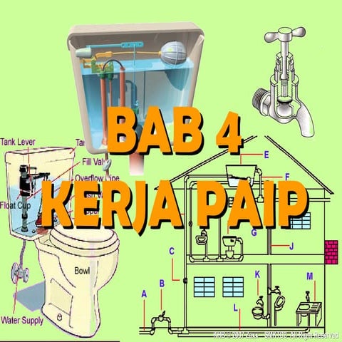 KHB TING 1 - Bab 4 Kerja Paip | PPT