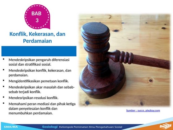 PPT Materi Sosiologi SMA Kelas XI Bab 3 Konflik Sosial (Kurikulum Merdeka).pptx