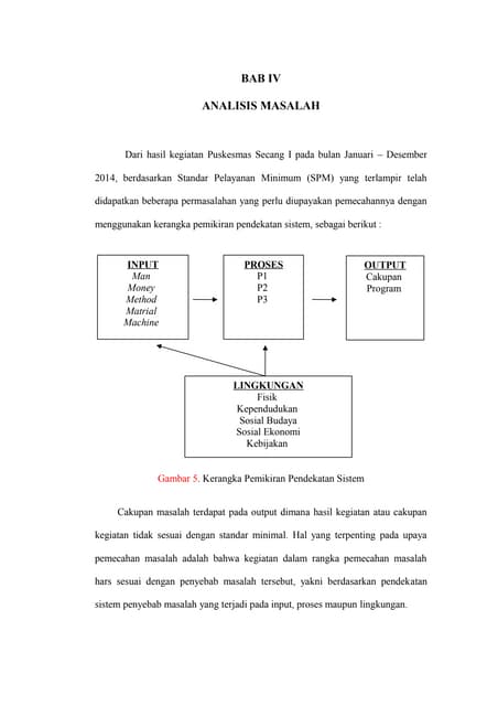 daftar cek masalah | DOCX