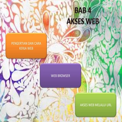 Tugas tik (lulu) | PPTX