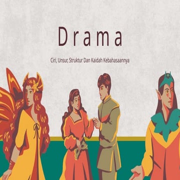 Materi Drama, kelas XI Sem 2 Kurikulum Merdeka. | PPTX