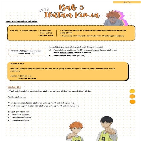Bab 5 f4 kimia.pdf-Nota Ringkas Kimia BAB 5 | PDF