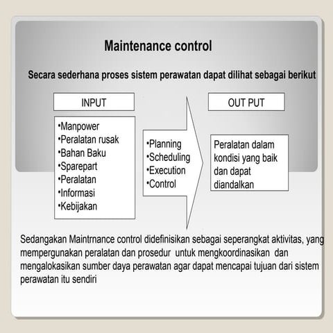 Bab 5 maintenance control | PPT