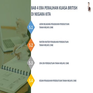 Penggunaan pes dalam soalan kbat spm (1) | PPTX
