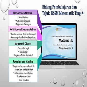 bab 5 RANGKAIAN TEORI GRAF tingkatan 5.pptx