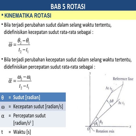 Bab 5 rotasi | PPT