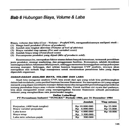 hubungan biaya volume dan laba | PDF