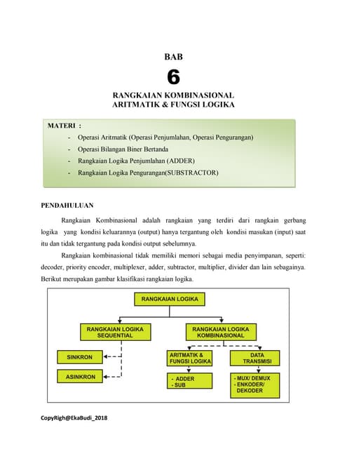 Gerbang Universal NAND dan NOR | PDF