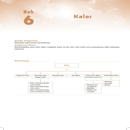 Bab6 ( kalor dan peranan nya ) | PDF