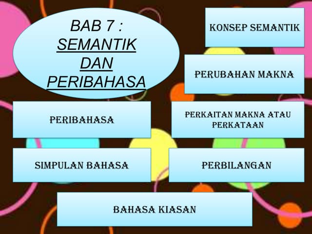 Semantik dan peristilahan bahasa melayu | PPTX
