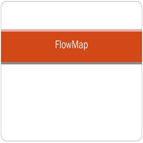 BAB 7 INFORMATIKA FLOWMAP SMA KELAS X .ppt
